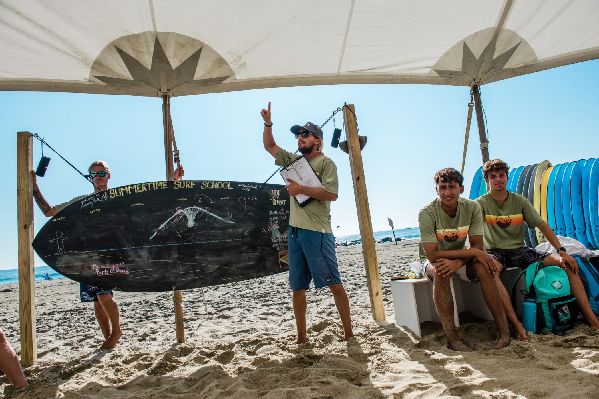 Ocean Staff Job Posting - Summertime Surf